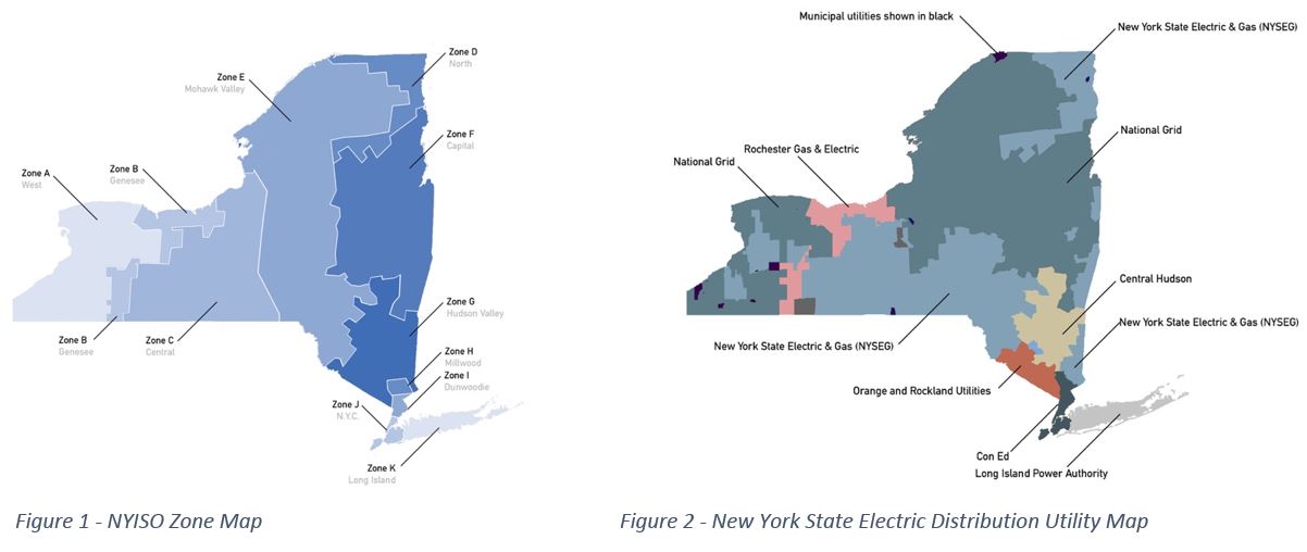 2 – – Bard Blogs